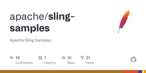github apache sling samples apache sling samples
