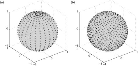 Three Js ThreeJS Equidistant Sphere Points Stack Overflow