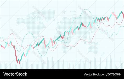 Candlestick Chart Line Graph And Bar World Vector Image