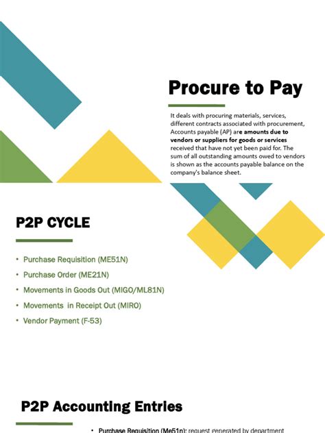 P2p And Otc Cycle Pdf Accounts Payable Economies
