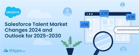 Dorian S On Linkedin Salesforce Talentmarket Job Jobopportunity