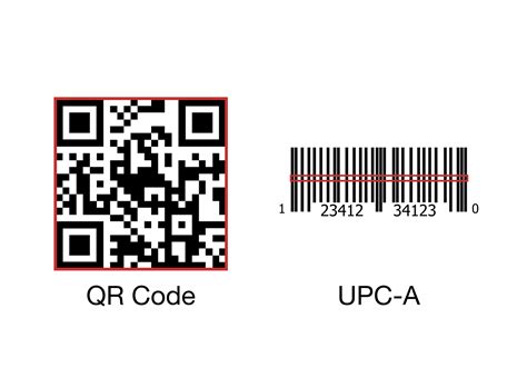 creating a qr code scanner with vanilla javascript fletcher rippon