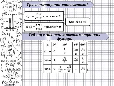Геометрія 8 клас Матеріали до уроку Тригонометричні функції гострого