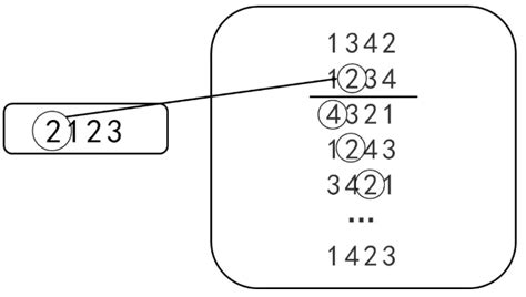 《数学之美》阅读笔记 Lianm S Blog