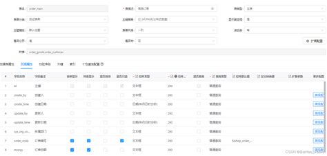 自定义规则 Csdn博客