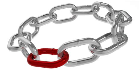 Osxlinker New Mac Malware Attempts Zero Day Gatekeeper Bypass The