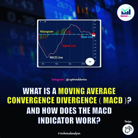 Uptrend Stories The Moving Average Convergence