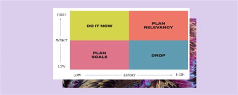 Personalization Infrastructure Archives — Dynamic Yield