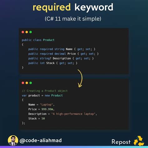 Ali Ahmad On Linkedin Dotnetdeveloper Aspdotnet