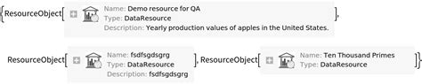 Cloudresourceobjects Wolfram Function Repository