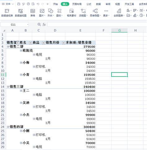 数据透视表 切片器的使用 知乎