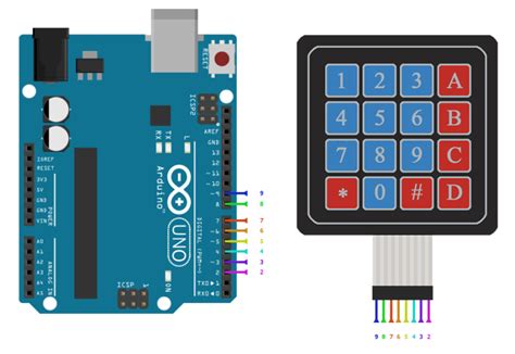 How Does The 4×4 Keypad Works And How To Use It With Arduino Jawher Sebai