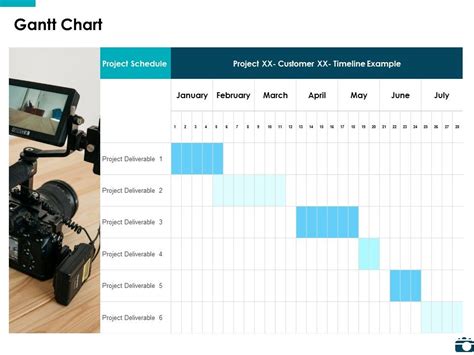 Gantt Chart Marketing Ppt PowerPoint Presentation Layouts Example
