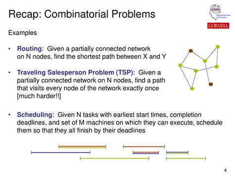 Ppt Combinatorial Problems Ii Counting And Sampling Solutions