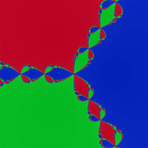 给大家看点好玩的用Python画牛顿分形 知乎