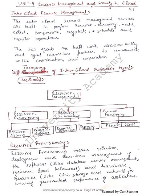 Cloud Computing Unit 4 Notes Pdf