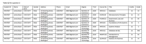 solved i need some help with normalization questions for
