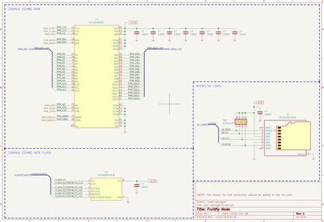 microcontroller confused about stm32 fmc pins for sdram electrical