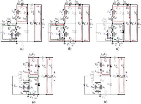 5 current flow path of five operating modes during one switching