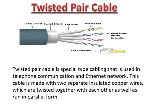 Ppt Twisted Pair Cable Diagram Types Examples And Application Powerpoint Presentation
