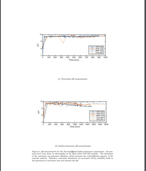 Floats Issue While Stacking Pictures With Subfigure Latex Package TeX LaTeX Stack Exchange