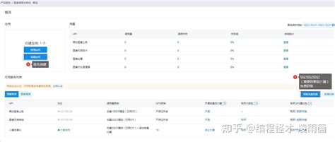 Python制作个人动漫头像简化版 知乎