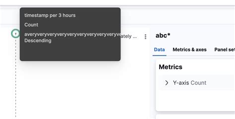 Detailed Tooltip Cut Off On Long Field Names · Issue 142759 · Elastickibana · Github