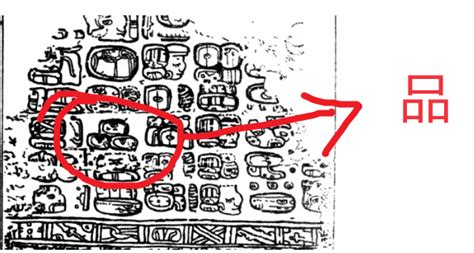 Mayan Script Is Based Off Japanese Heres The Proof R Linguisticshumor