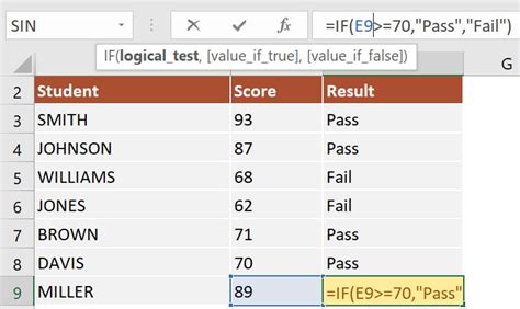 How To Use The IF Function In Excel A Beginner S Guide To Mastering Conditional Formulas