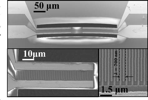 Figure 1 From Low Propagation Loss X Band Impedance Matched Lamb Mode