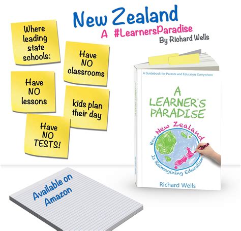 Does Your Classroom Make Learning Visible Eduwells