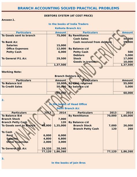 Branch Accounting Solved Practical Problems