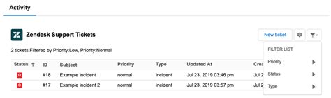 Using Ticket View In Salesforce Zendesk Help