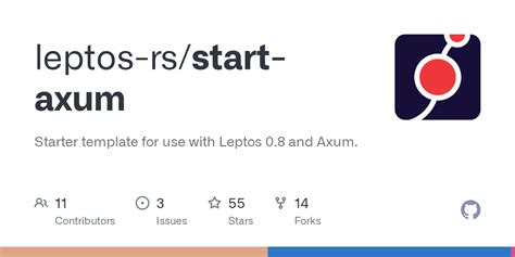 Start Axum Src Main Rs At Main · Leptos Rs Start Axum · Github
