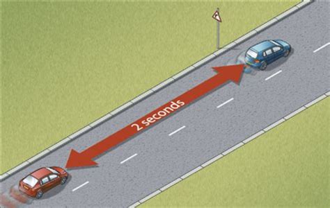 How Many Mistakes Are Allowed On Driving Test Els Driving School