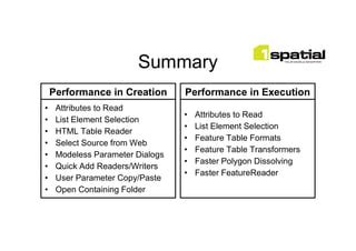 Spatial Cardiff FME World Tour FME Workbench Performance Tips Tricks PDF
