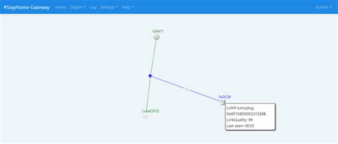 Sls Zigbee Gateway A New Zigbee Gateway Based On Esp32 Resp32
