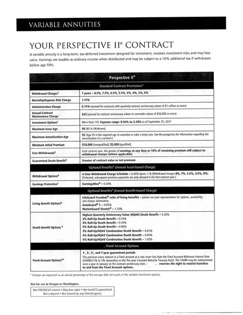 Bandc Financial Advisors Annuity Series Sample Annuity Contract