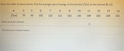 Solved Given The Table Of Values Below Find The Average