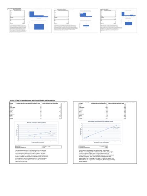 Data Analysis Project Exemplar Part 2 Excel Pdf Skewness Statistics