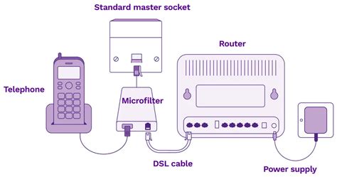 Utility Warehouse A5 Rgb Super Router Instruction Manual Utility Warehouse A5 Rgb Super Router Instruction Manual