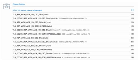 Nginx Plus Fips Compliance Nginx Documentation