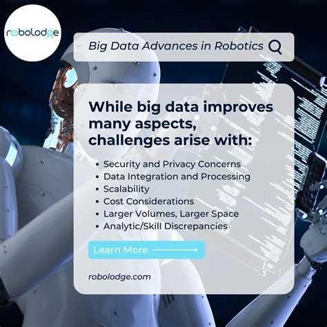 How Robolodge Solves Big Data Challenges Robo Lodge Llc Posted On The Topic Linkedin