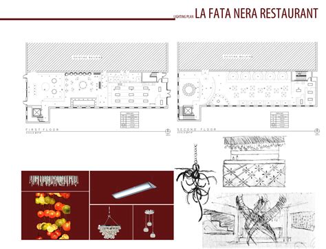 Portfolio By Ashka Patel At