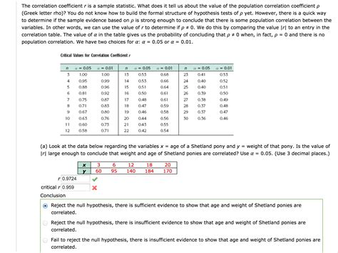solved the correlation coefficient r is a sample statistic