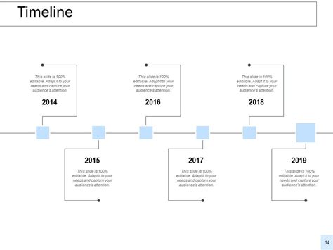 evaluating product viability ppt powerpoint presentation complete deck