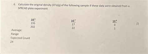 solved calculate the original density cfu g ﻿of the