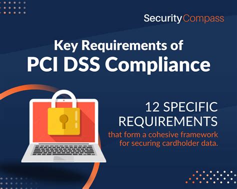 Why Is Pci Dss Compliance Important Security Compass