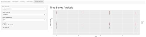 GitHub Oscarm Data Stats Visualizer R Shiney Dashboard Created In R Shiny To View Data