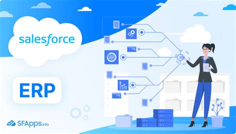 Smooth Erp Integration With Salesforce In August ☁️ 2025